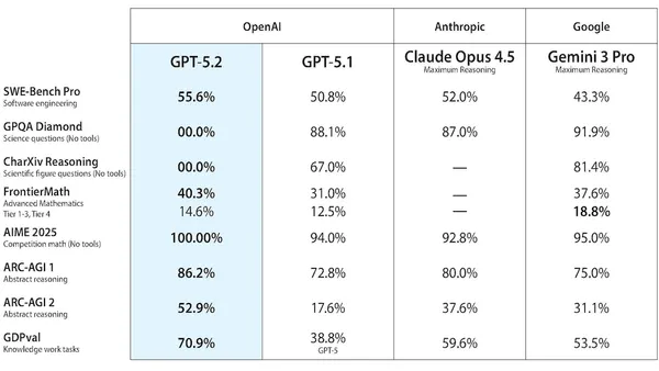The Batch | DeepLearning.AI